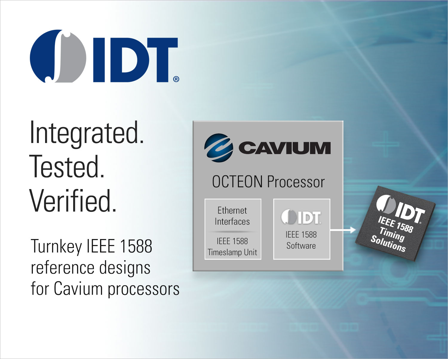 IDT Introduces Timing Solutions for Cavium Processors | Renesas IDT Introduces Timing Solutions for Cavium Processors | Renesas